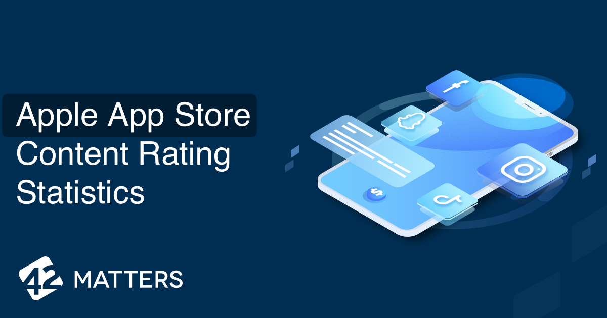 Apple App Store Content Rating Statistics 2022