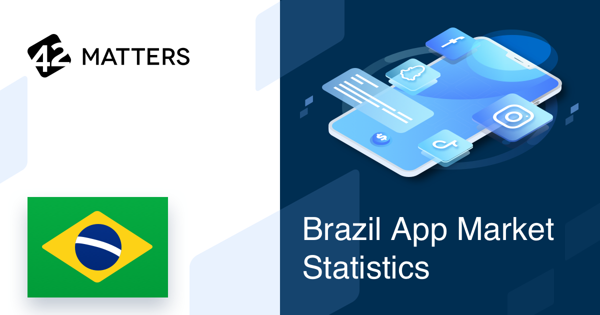 Brazil App Market Statistics in 2020