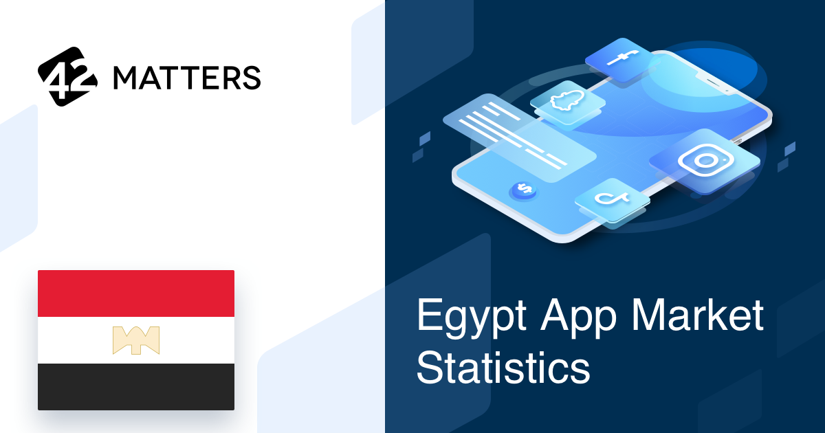 Egypt App Market Statistics in 2020
