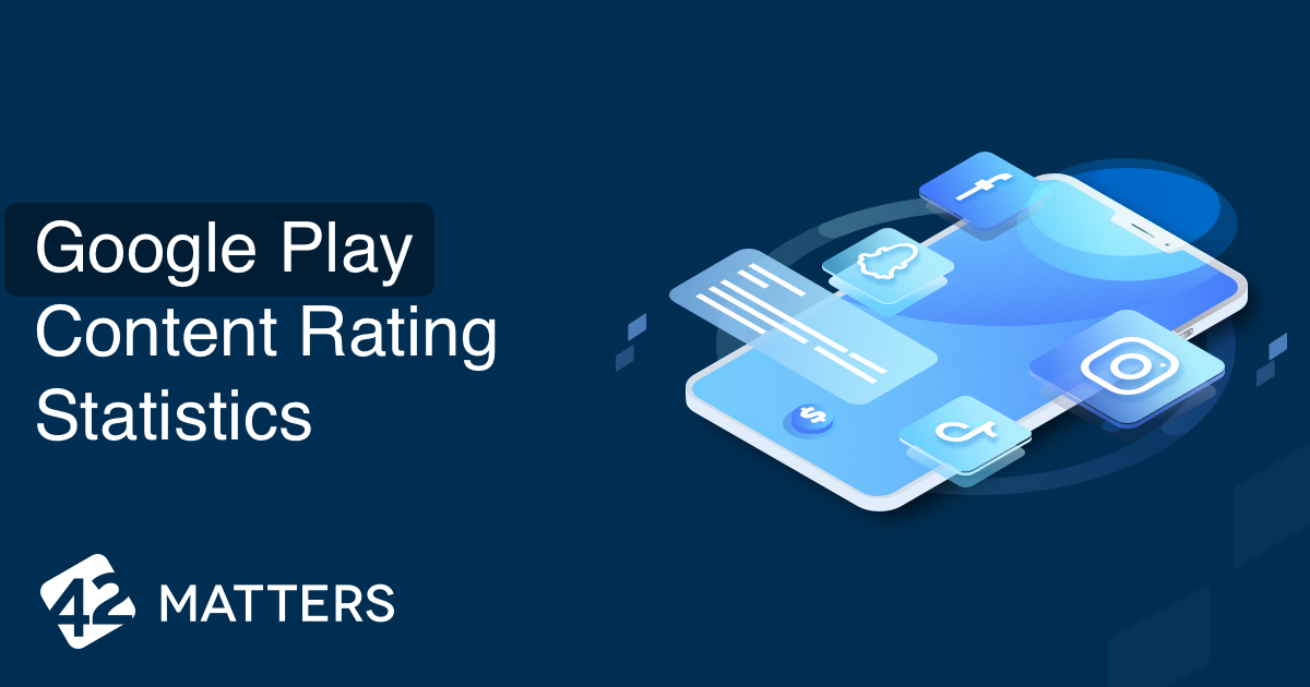 Google Play App Content Rating Statistics 2020