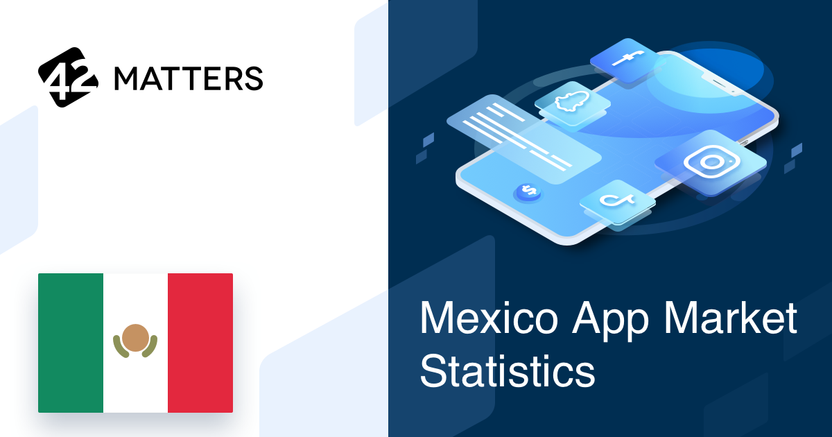 Mexico App Market Statistics in 2020