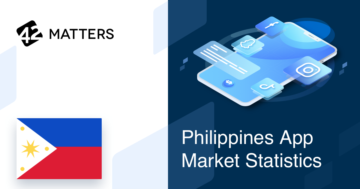 Philippines App Market Statistics in 2020